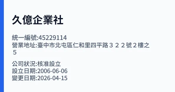 久億企業社的照片-統編 45229114(臺中市) 公司登記資料與營業項目詳細圖表