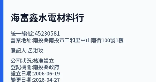 海富鑫水電材料行的照片-統編 45230581(南投縣) 公司登記資料與營業項目詳細圖表