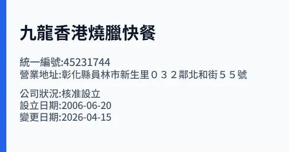 九龍香港燒臘快餐的照片-統編 45231744(彰化縣) 公司登記資料與營業項目詳細圖表