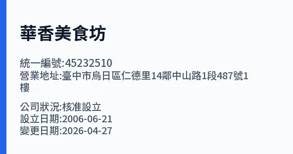 華香美食坊的照片-統編 45232510(臺中市) 公司登記資料與營業項目詳細圖表