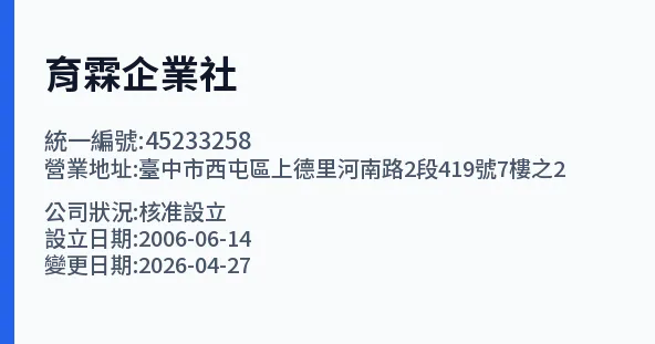 育霖企業社的照片-統編 45233258(臺中市) 公司登記資料與營業項目詳細圖表