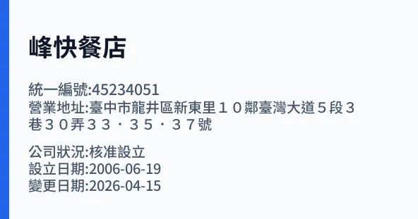 峰快餐店的照片-統編 45234051(臺中市) 公司登記資料與營業項目詳細圖表