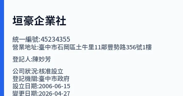 垣豪企業社的照片-統編 45234355(臺中市) 公司登記資料與營業項目詳細圖表
