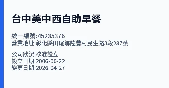 台中美中西自助早餐的照片-統編 45235376(彰化縣) 公司登記資料與營業項目詳細圖表