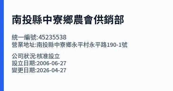 南投縣中寮鄉農會供銷部的照片-統編 45235538(南投縣) 公司登記資料與營業項目詳細圖表
