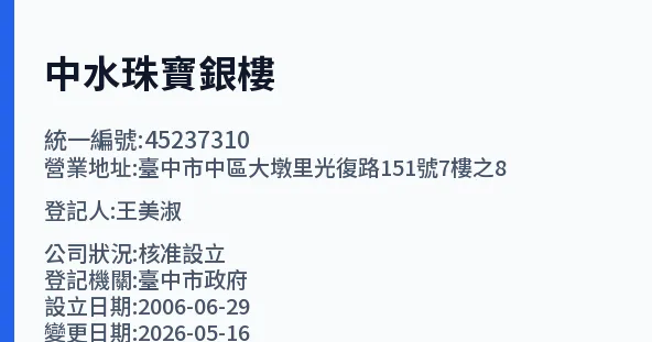 中水珠寶銀樓的照片-統編 45237310(臺中市) 公司登記資料與營業項目詳細圖表