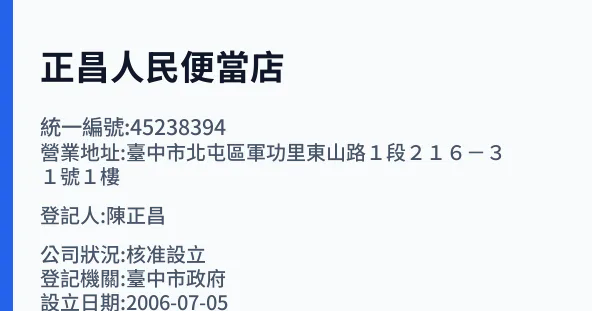 正昌人民便當店的照片-統編 45238394(臺中市) 公司登記資料與營業項目詳細圖表