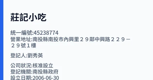 莊記小吃的照片-統編 45238774(南投縣) 公司登記資料與營業項目詳細圖表