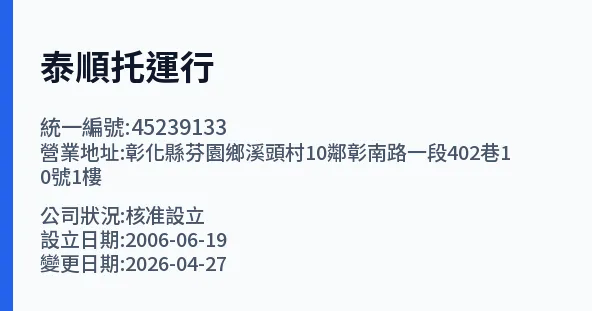 泰順托運行的照片-統編 45239133(彰化縣) 公司登記資料與營業項目詳細圖表