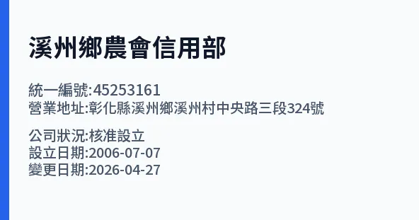 溪州鄉農會信用部的照片-統編 45253161(彰化縣) 公司登記資料與營業項目詳細圖表