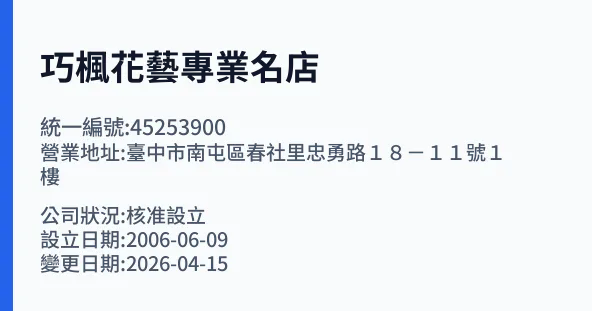 巧楓花藝專業名店的照片-統編 45253900(臺中市) 公司登記資料與營業項目詳細圖表