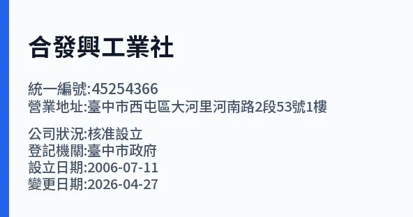 合發興工業社的照片-統編 45254366(臺中市) 公司登記資料與營業項目詳細圖表