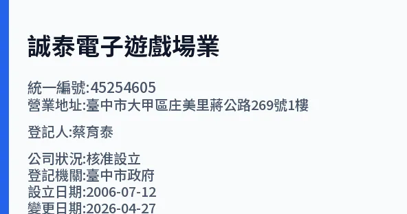 誠泰電子遊戲場業的照片-統編 45254605(臺中市) 公司登記資料與營業項目詳細圖表