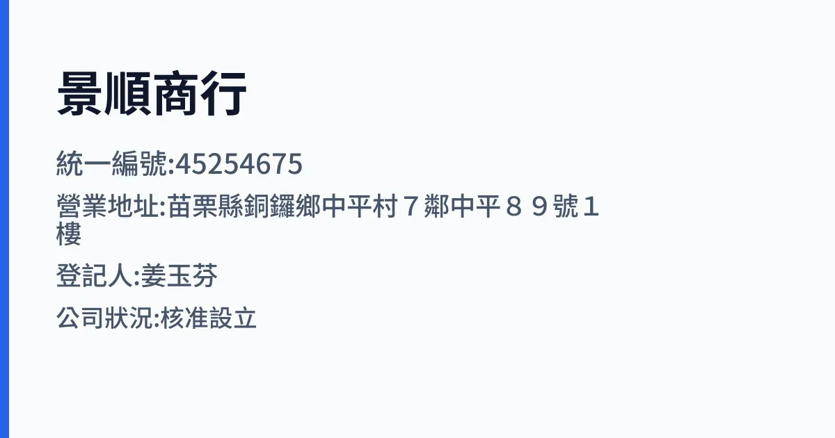景順商行 - 統編 45254675(苗栗縣) 公司登記資料與營業項目詳細圖表