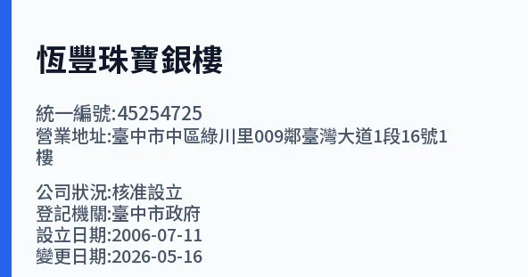 恆豐珠寶銀樓的照片-統編 45254725(臺中市) 公司登記資料與營業項目詳細圖表