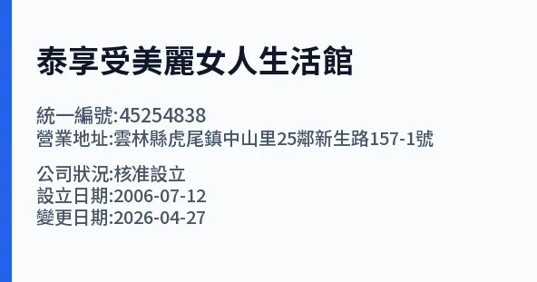 泰享受美麗女人生活館的照片-統編 45254838(雲林縣) 公司登記資料與營業項目詳細圖表