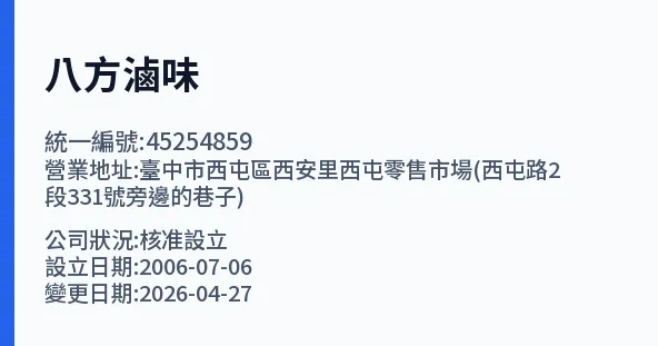 八方滷味的照片-統編 45254859(臺中市) 公司登記資料與營業項目詳細圖表