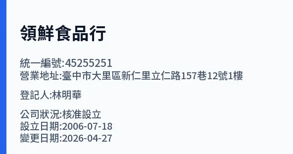 領鮮食品行的照片-統編 45255251(臺中市) 公司登記資料與營業項目詳細圖表