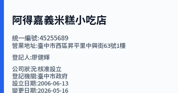 阿得嘉義米糕小吃店的照片-統編 45255689(臺中市) 公司登記資料與營業項目詳細圖表