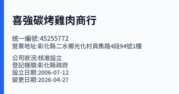 喜強碳烤雞肉商行的照片-統編 45255772(彰化縣) 公司登記資料與營業項目詳細圖表