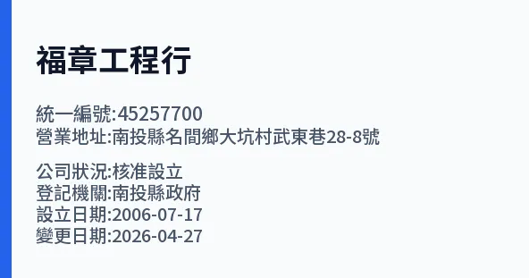 福章工程行的照片-統編 45257700(南投縣) 公司登記資料與營業項目詳細圖表