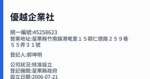優越企業社的照片-統編 45258623(苗栗縣) 公司登記資料與營業項目詳細圖表