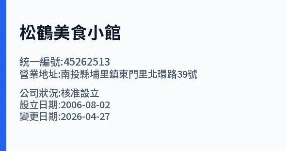 松鶴美食小館的照片-統編 45262513(南投縣) 公司登記資料與營業項目詳細圖表
