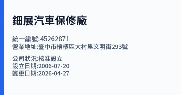 鈿展汽車保修廠的照片-統編 45262871(臺中市) 公司登記資料與營業項目詳細圖表