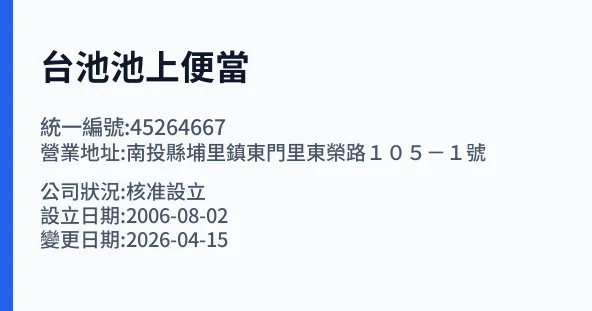 台池池上便當的照片-統編 45264667(南投縣) 公司登記資料與營業項目詳細圖表