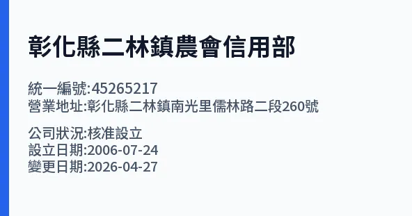 彰化縣二林鎮農會信用部的照片-統編 45265217(彰化縣) 公司登記資料與營業項目詳細圖表