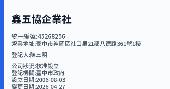 鑫五協企業社的照片-統編 45268256(臺中市) 公司登記資料與營業項目詳細圖表