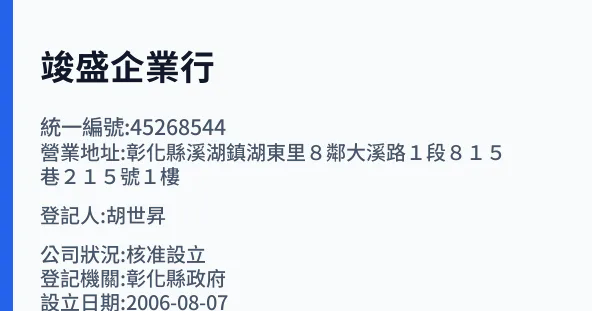 竣盛企業行的照片-統編 45268544(彰化縣) 公司登記資料與營業項目詳細圖表