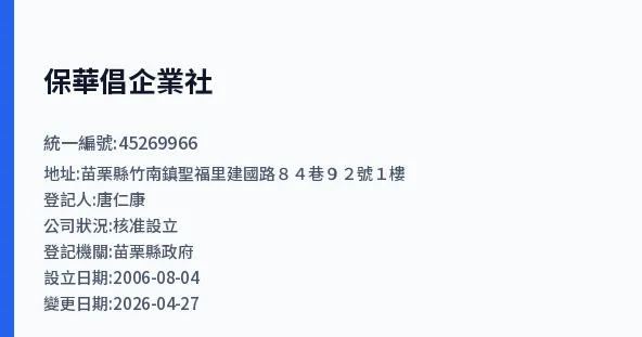 保華倡企業社的照片-統編 45269966(苗栗縣) 公司登記資料與營業項目詳細圖表