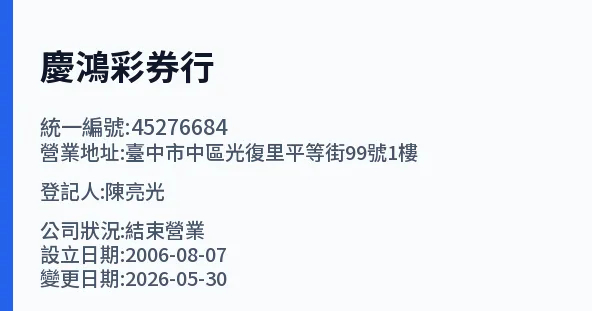 慶鴻彩券行的照片-統編 45276684(臺中市) 公司登記資料與營業項目詳細圖表