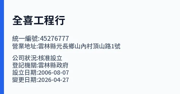全喜工程行的照片-統編 45276777(雲林縣) 公司登記資料與營業項目詳細圖表