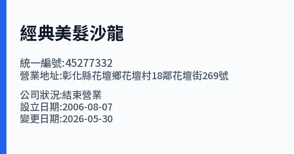 經典美髮沙龍的照片-統編 45277332(彰化縣) 公司登記資料與營業項目詳細圖表