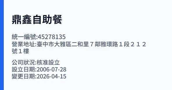 鼎鑫自助餐的照片-統編 45278135(臺中市) 公司登記資料與營業項目詳細圖表