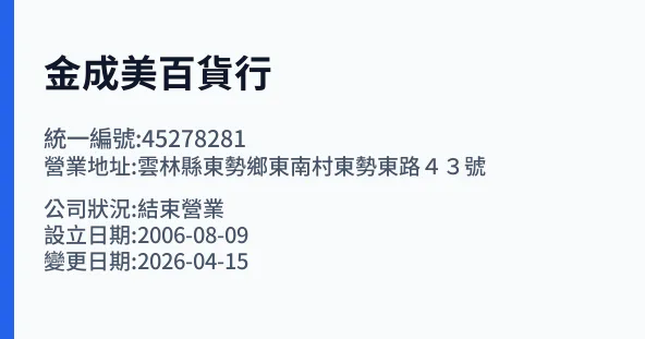 金成美百貨行的照片-統編 45278281(雲林縣) 公司登記資料與營業項目詳細圖表