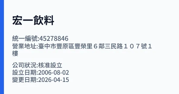 宏一飲料的照片-統編 45278846(臺中市) 公司登記資料與營業項目詳細圖表
