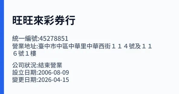 旺旺來彩券行的照片-統編 45278851(臺中市) 公司登記資料與營業項目詳細圖表