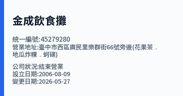 金成飲食攤的照片-統編 45279280(臺中市) 公司登記資料與營業項目詳細圖表