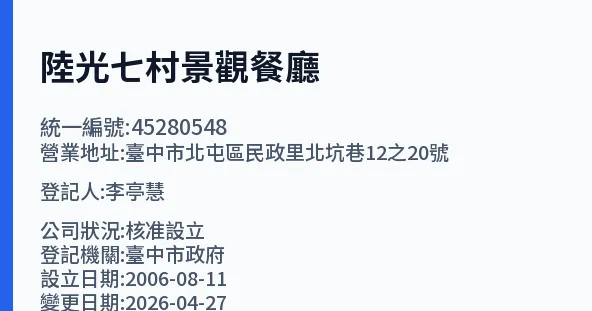陸光七村景觀餐廳的照片-統編 45280548(臺中市) 公司登記資料與營業項目詳細圖表