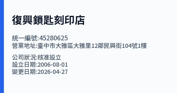 復興鎖匙刻印店的照片-統編 45280625(臺中市) 公司登記資料與營業項目詳細圖表