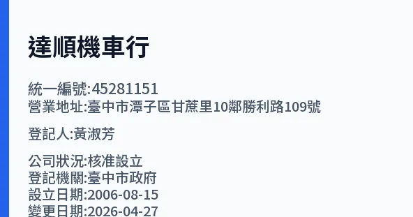 達順機車行的照片-統編 45281151(臺中市) 公司登記資料與營業項目詳細圖表
