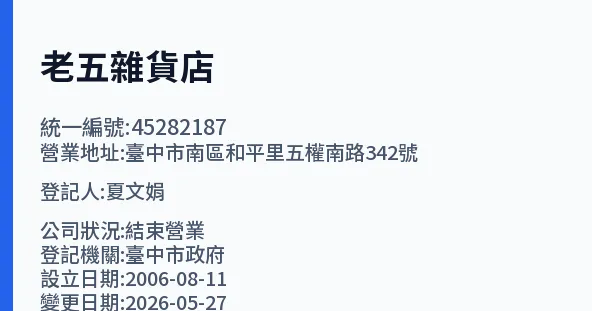老五雜貨店的照片-統編 45282187(臺中市) 公司登記資料與營業項目詳細圖表