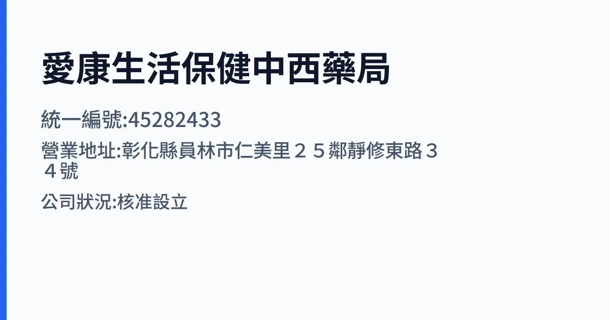 愛康生活保健中西藥局 - 統編 45282433(彰化縣) 公司登記資料與營業項目詳細圖表