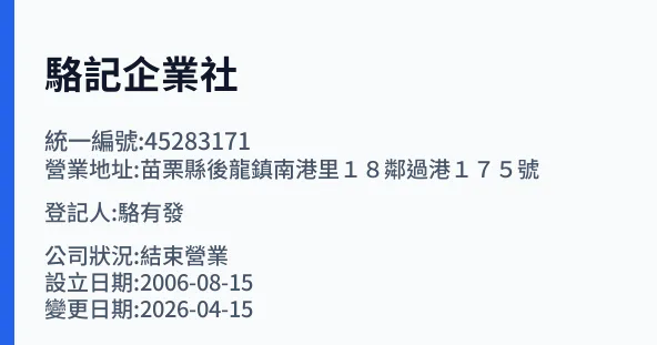 駱記企業社的照片-統編 45283171(苗栗縣) 公司登記資料與營業項目詳細圖表