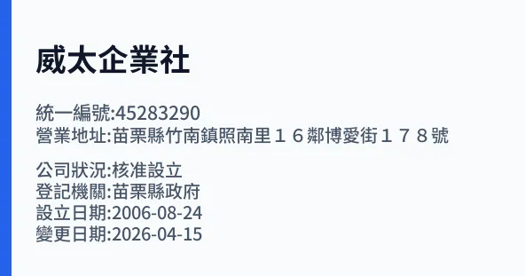威太企業社的照片-統編 45283290(苗栗縣) 公司登記資料與營業項目詳細圖表