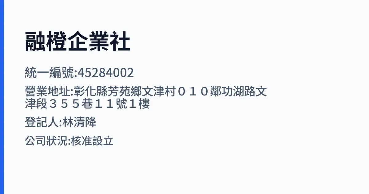融橙企業社 - 統編 45284002(彰化縣) 公司登記資料與營業項目詳細圖表