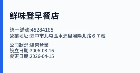 鮮味登早餐店的照片-統編 45284185(臺中市) 公司登記資料與營業項目詳細圖表